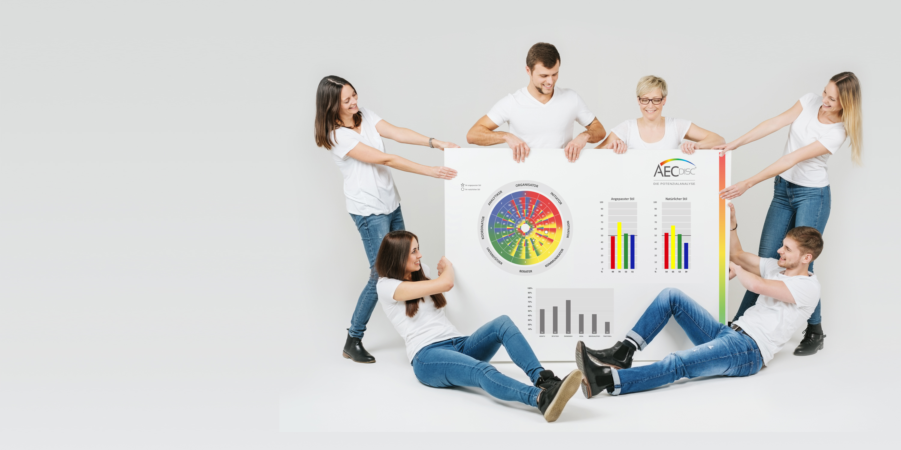 Potentialanalysen – MENSCH & ERFOLG